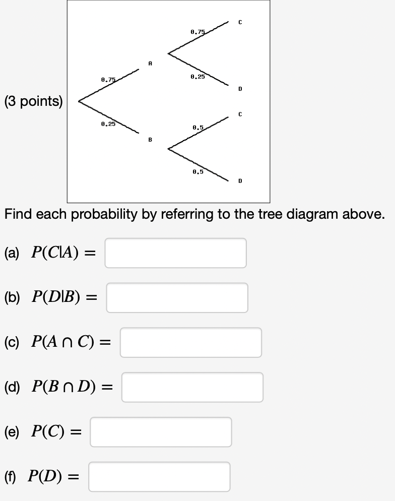 Solved Find each probability by referring to the tree | Chegg.com