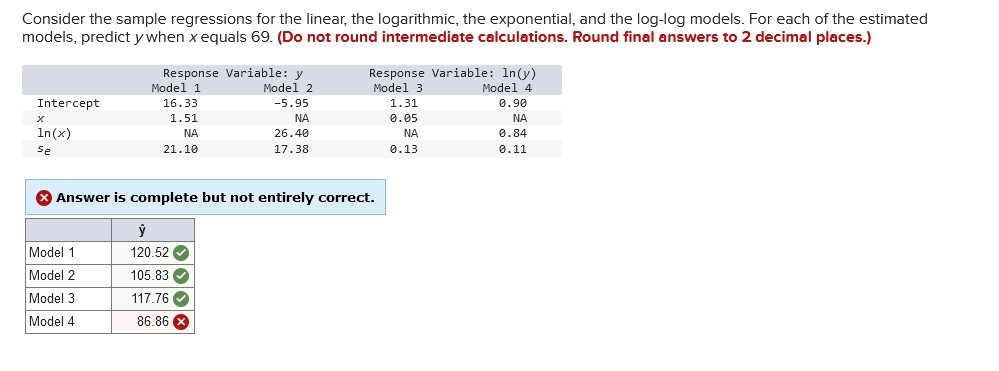 Solved Consider the sample regressions for the linear, the | Chegg.com