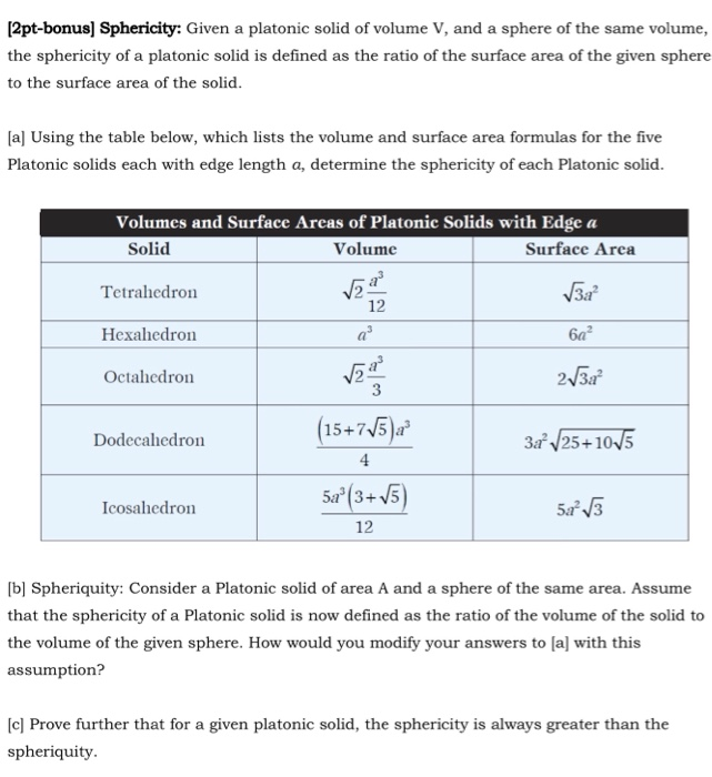 Solved [2pt-bonus) Sphericity: Given a platonic solid of | Chegg.com