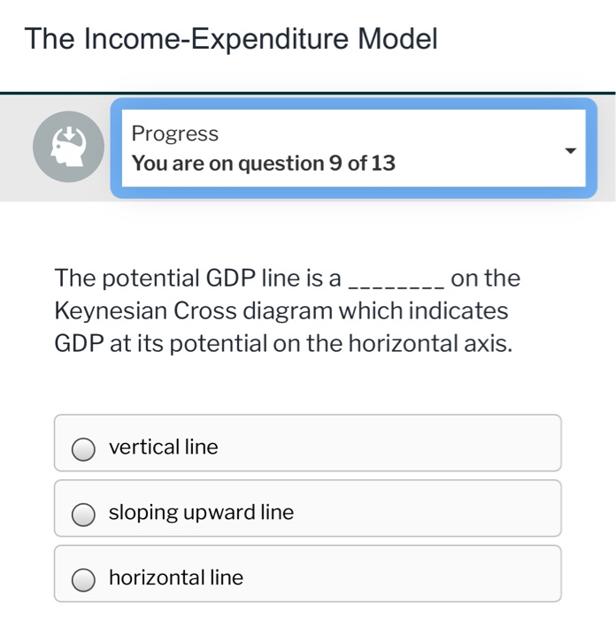 Solved The Income-Expenditure Model Progress You are on | Chegg.com
