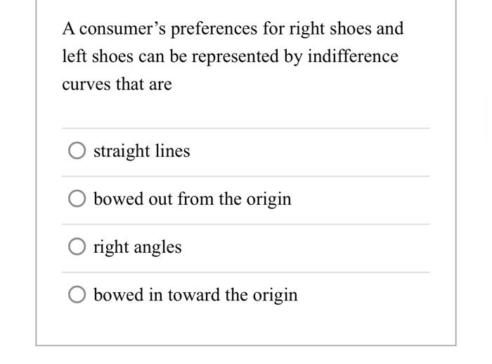 Solved A consumer's preferences for right shoes and left | Chegg.com