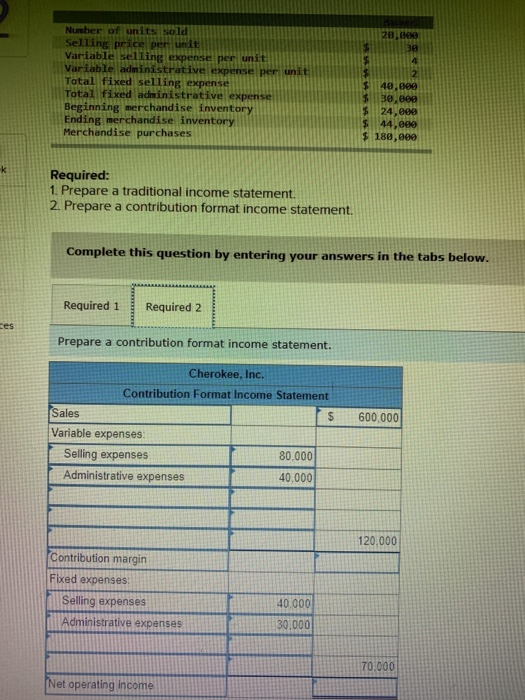 Solved Number of units sold Selling price per unit Variable | Chegg.com