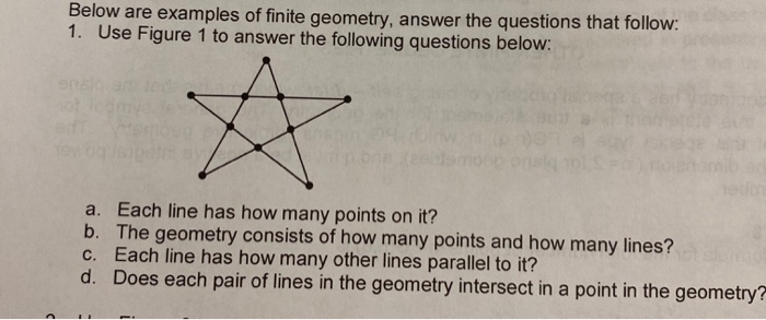 Solved Below are examples of finite geometry, answer the | Chegg.com