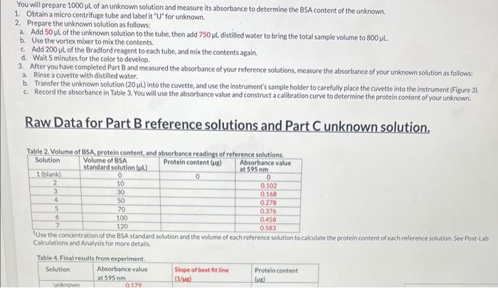 CALCULATE "SLOPE OF BEST FITTING LINE 1/ug". Provide | Chegg.com