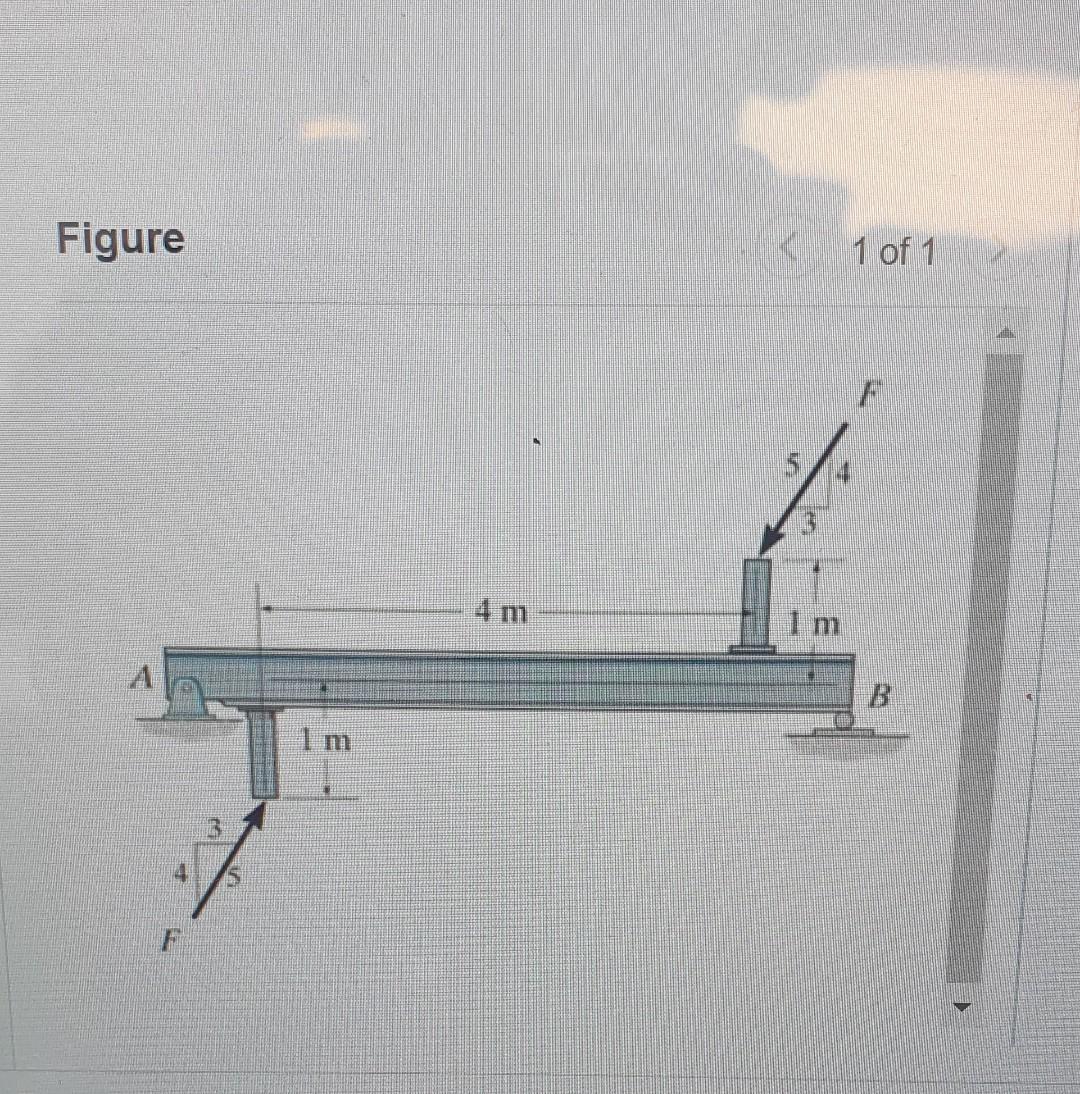 Solved In the case shown in (Figure 1), specify the distance | Chegg.com
