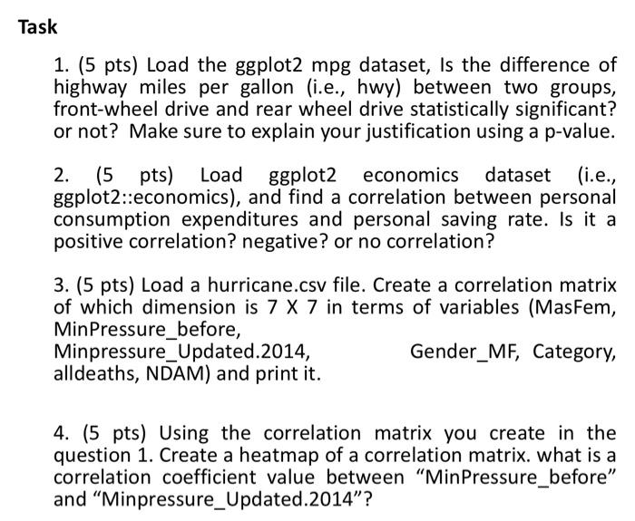 Solved 1. (5 pts) Load the ggplot 2mpg dataset, Is the | Chegg.com