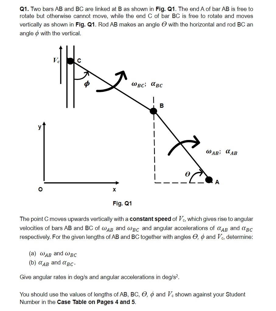 Solved Q1. ﻿Two bars AB ﻿and BC ﻿are linked at B ﻿as shown | Chegg.com