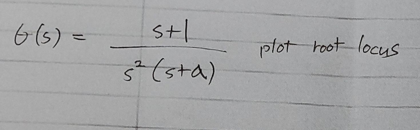 Solved θ(s)=s2(s+a)s+1 plot root locus | Chegg.com