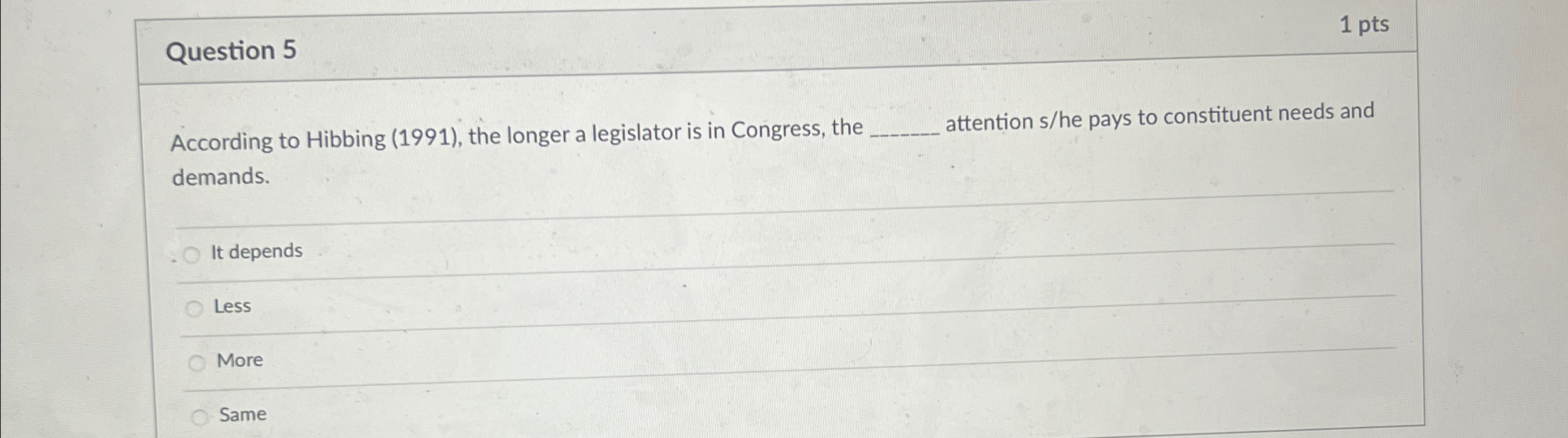 Solved Question 51 ﻿ptsAccording to Hibbing (1991), ﻿the | Chegg.com