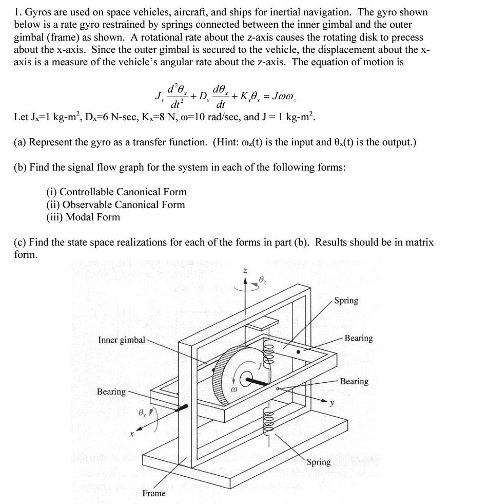 Solved 1. Gyros are used on space vehicles, aircraft, and | Chegg.com