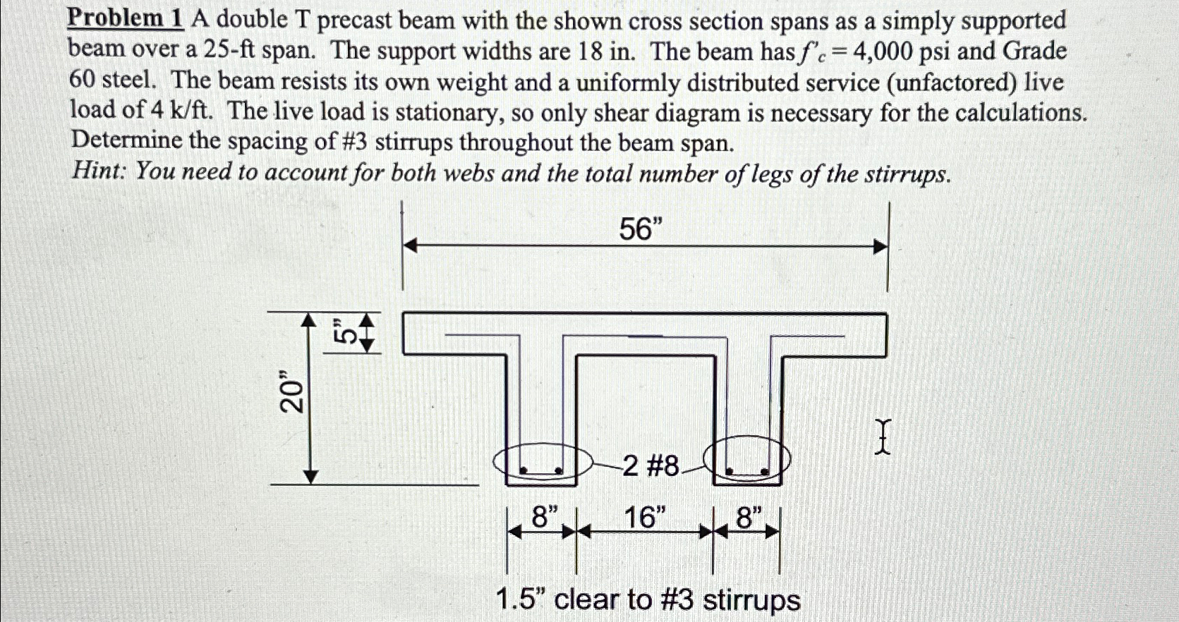 Solved Problem 1 ﻿A double T ﻿precast beam with the shown | Chegg.com