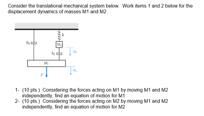 Solved Consider the translational mechanical system below. | Chegg.com