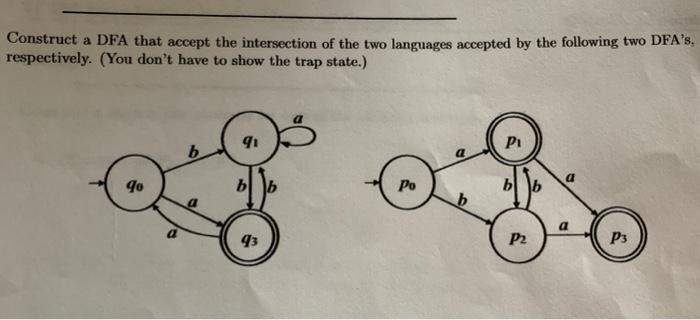 Solved Construct a DFA that accept the intersection of the | Chegg.com