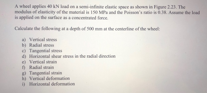 A wheel applies 40 kN load on a semi-infinite elastic | Chegg.com