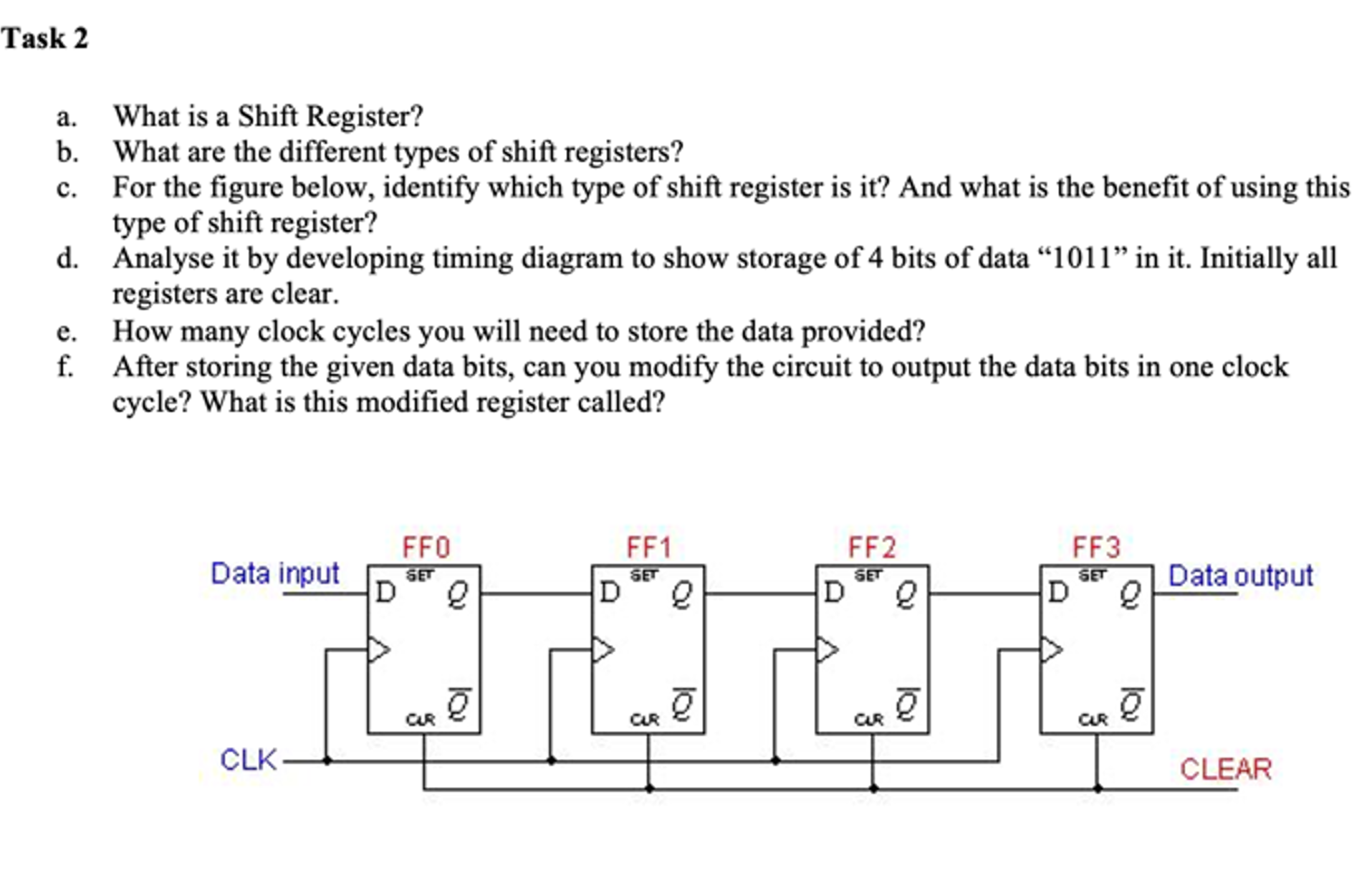 Solved Task 2a. ﻿What is a Shift Register?b. ﻿What are the | Chegg.com