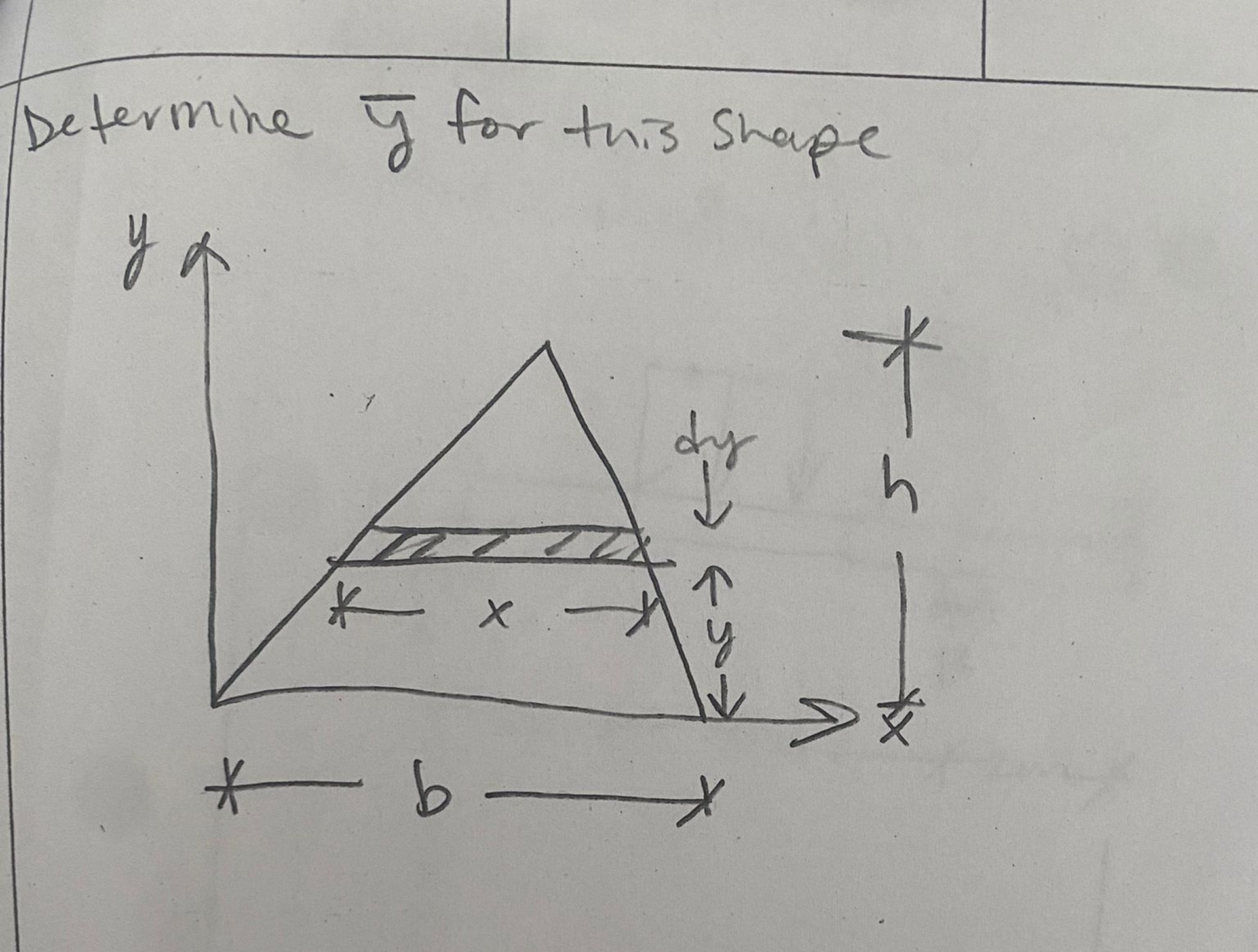 Solved Determine ?bar (y) ﻿for this shape | Chegg.com