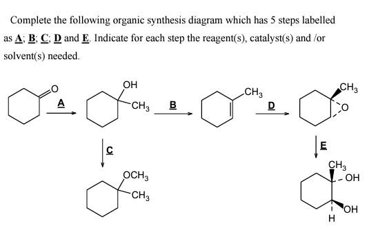 Solved Complete the following organic synthesis diagram | Chegg.com