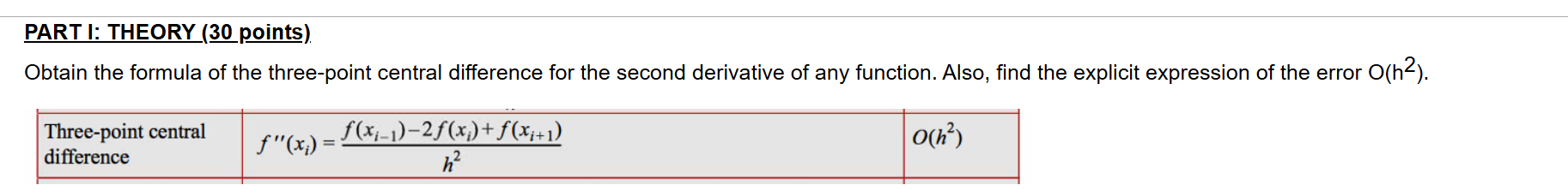 Solved PART I: THEORY (30 ﻿points).Obtain the formula of the | Chegg.com