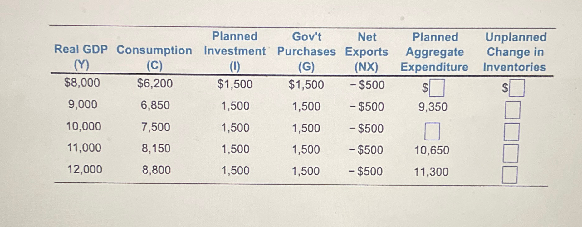 Solved \table[[\table[[Real | Chegg.com