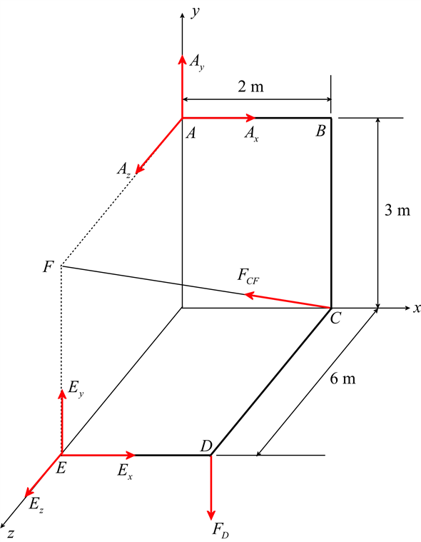 Solved: Chapter 5 Problem 122P Solution | Engineering Mechanics ... Solved: Chapter 5 Problem 122P Solution | Engineering Mechanics ...