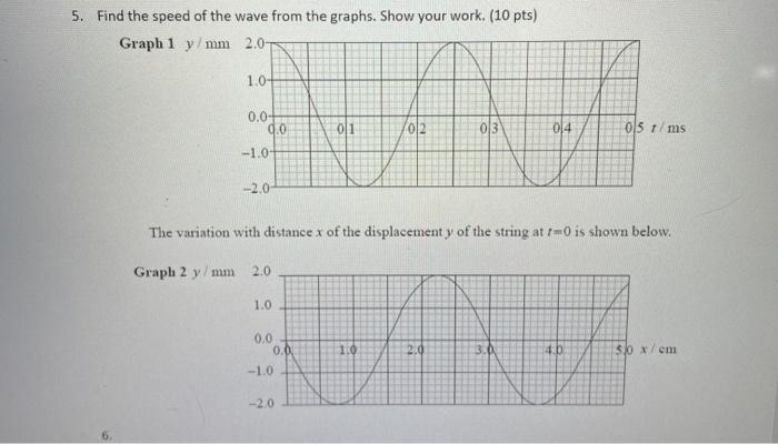Solved find the speed of the wave using both graphs while | Chegg.com