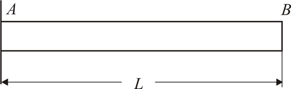 Solved: Chapter 9.2 Problem 3P Solution | Mechanics Of Materials 8th ... Solved: Chapter 9.2 Problem 3P Solution | Mechanics Of Materials 8th ...