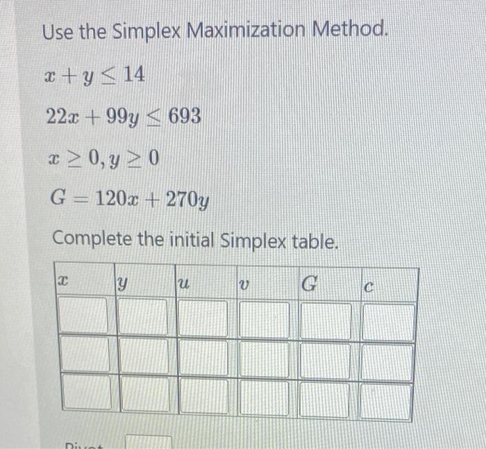 Solved Use the Simplex Maximization Method. | Chegg.com