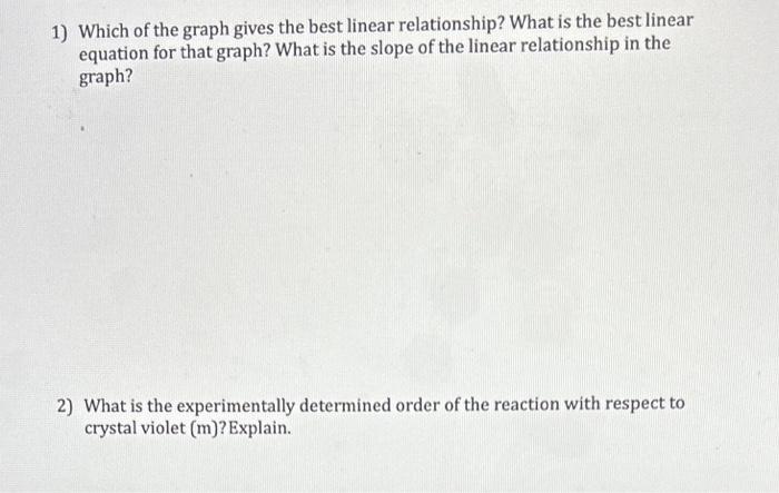 Solved 1) Which of the graph gives the best linear | Chegg.com