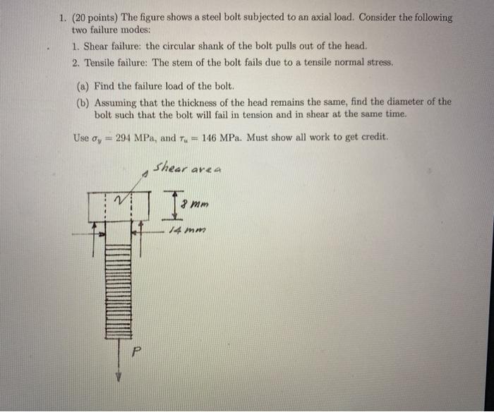 Solved 1. (20 points) The figure shows a steel bolt | Chegg.com