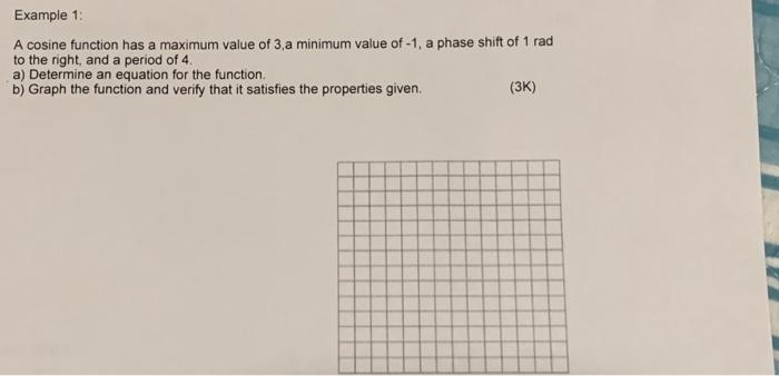 Solved A Cosine Function Has A Maximum Value Of 3 A Minimum