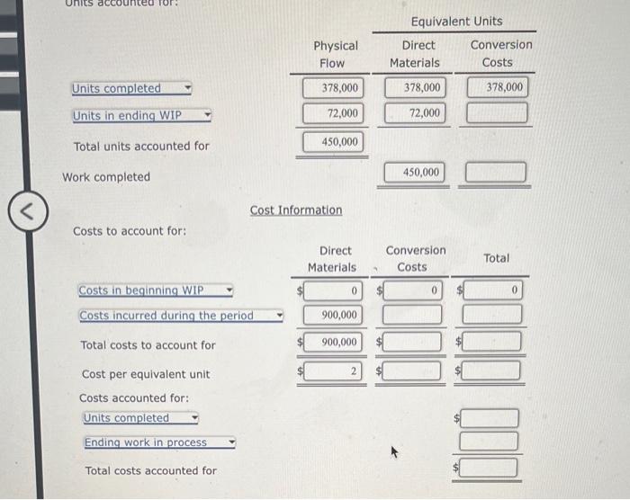 Solved Production Report, No Beginning Inventory Softkin | Chegg.com