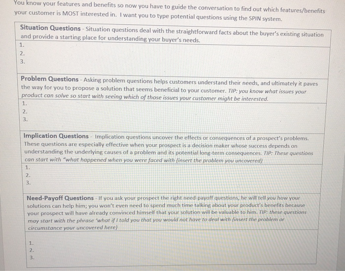 Solved You know your features and benefits so now you have | Chegg.com