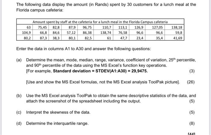 [Solved]: The following data display the amount (in Rands)
