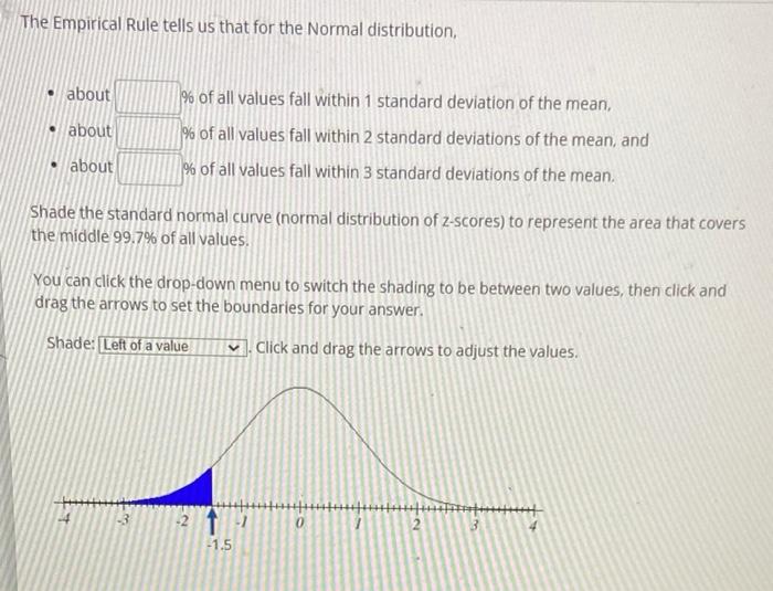 Solved The Empirical Rule tells us that for the Normal | Chegg.com