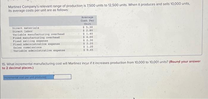 Solved Martinez Company's relevant range of production is | Chegg.com