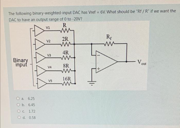Solved The Following Binary Weighted Input Dac Has Vref