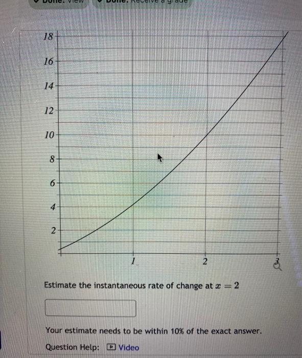 Solved 18 16 12 10 Co 8 6 N 2 1 2 Estimate the instantaneous | Chegg.com