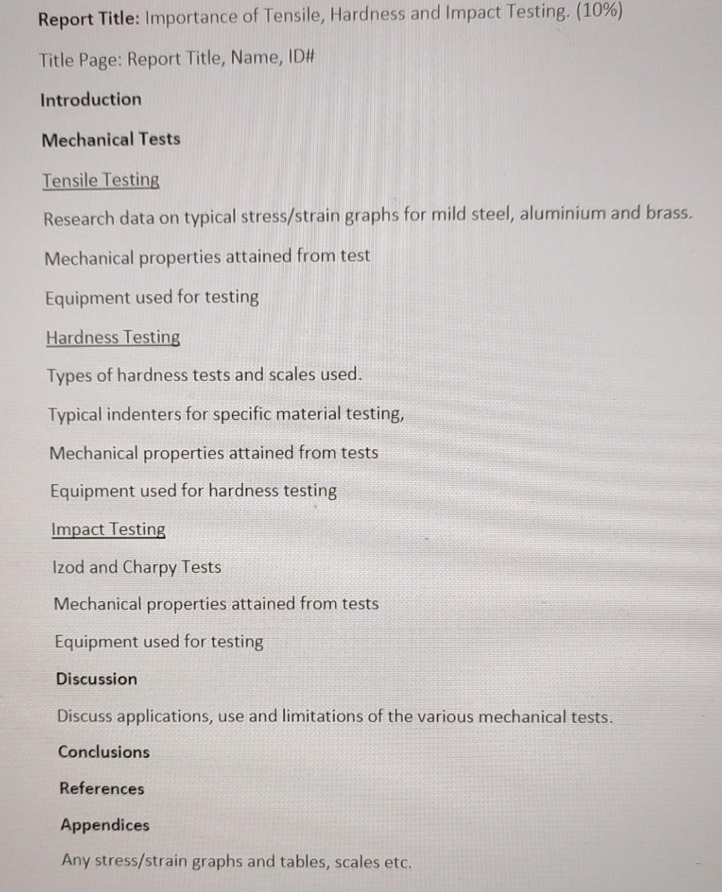 Solved Report Title: Importance of Tensile, Hardness and | Chegg.com