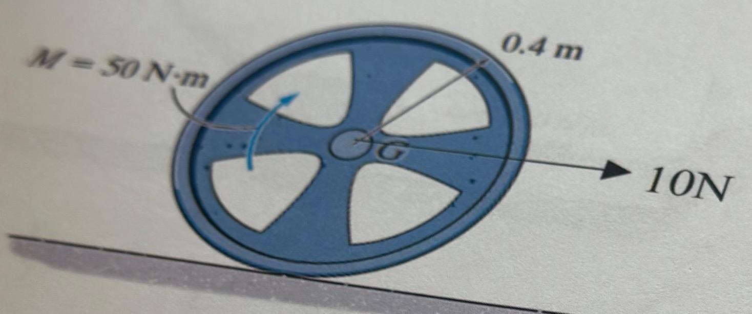 Solved find the angular acceleration and the 4eaxtion forces | Chegg.com