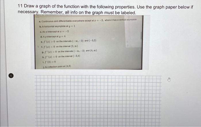 11 Draw a graph of the function with the following | Chegg.com