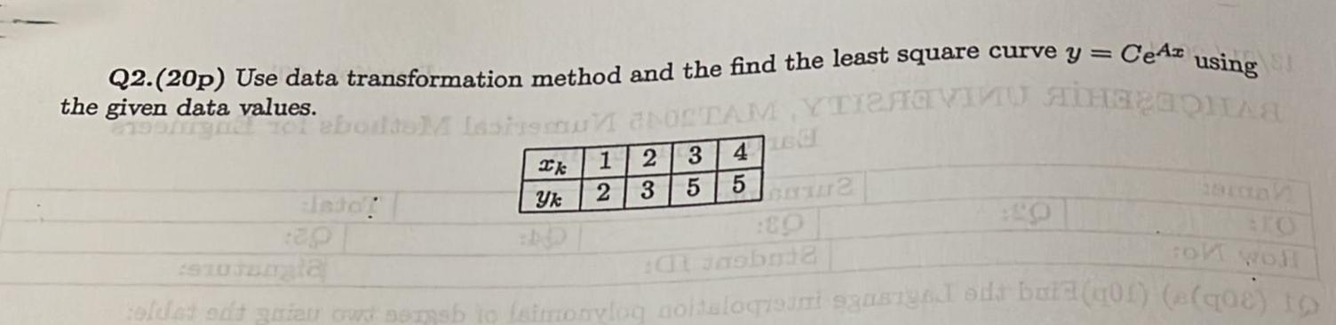 Solved Q2.(20p) ﻿Use data transformation method and the find | Chegg.com