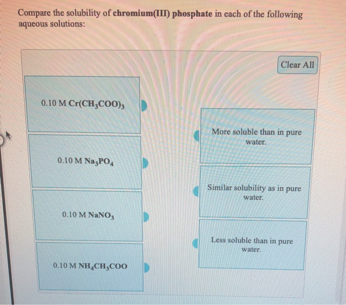 Solved Compare the solubility of chromium(III) phosphate in | Chegg.com