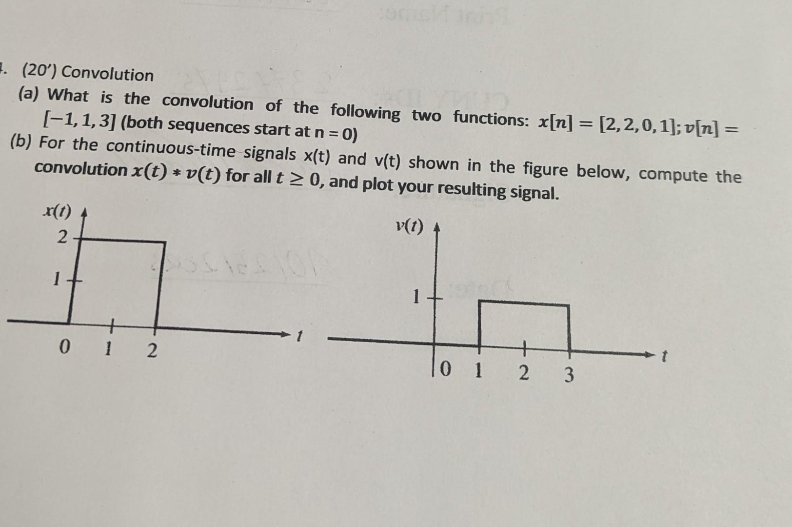 Solved (20′) Convolution (a) What is the convolution of the | Chegg.com