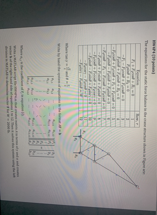 HW4P4 (10 points) The equations for the static force | Chegg.com