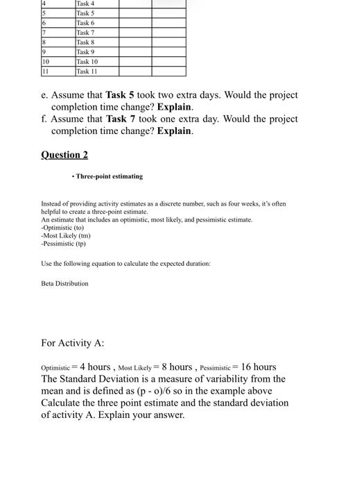 Solved Question 1: Table 1 shows the planned tasks of a | Chegg.com