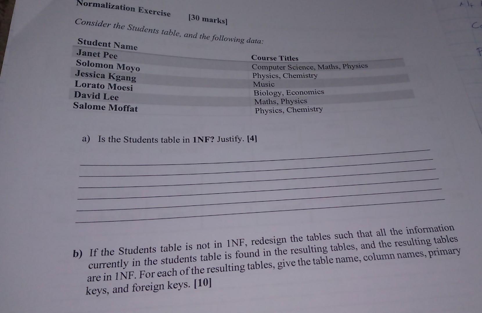 Solved Normalization Exercise [30 marks] Consider the | Chegg.com
