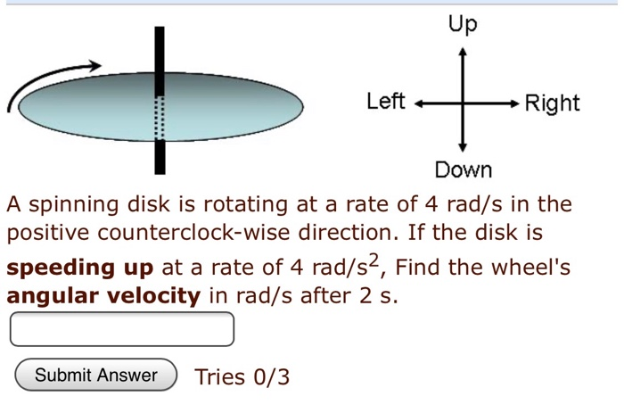Solved Left Right Down A spinning disk is rotating at a rate | Chegg.com