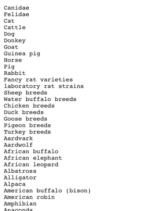 Solved 1. Create the generic interface List that extends the | Chegg.com