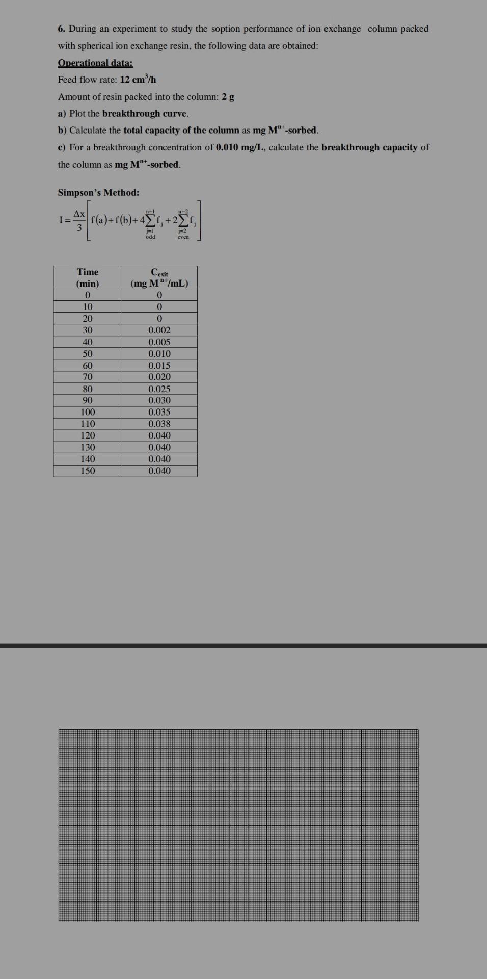 6. During an experiment to study the soption | Chegg.com