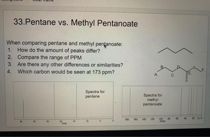 Solved 33.Pentane vs. Methyl Pentanoate When comparing | Chegg.com